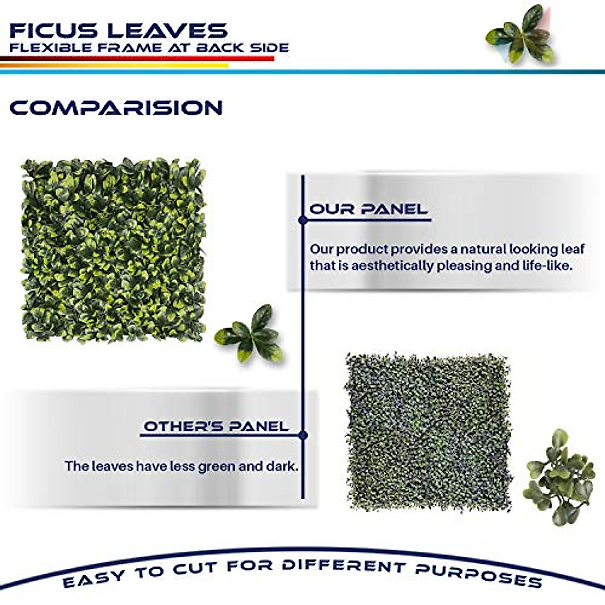 Windscreen4less Artificial Faux Ivy Leaf Decorative Fence Screen 20'' x 20" Boxwood/Milan Leaves Fence Patio Panel, Ficus 3 Pieces