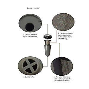 Reusable Coffee Holder and Filter Set, Grey 3 part with filter basket works with Keurig My K-Cup Home brewers by PureWater Filters