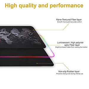 Blue Hexagon Geometric Pattern RGB LED Gaming Mouse Pad - Large Pad RGB Gaming Mat with Easy to Clean Waterproof Surface - Anti-Slip Rubber Base 11.81"x23.62"