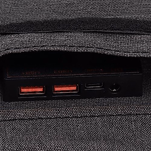 Azusumi Solar Panel 18W 18V Monocrystalline USB DC Type C Output Power Supply Solar Panel for Charging