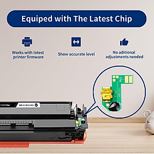 SANUNE 206X with Chip Replacement for HP 206 X 206A Toner Cartridge HP Set 4 Pack W2110X W2111X W2112X W2113X Compatible with HP Color Laser Jet Pro M255 M255dw MFP M283 M283cdw M283fdn M282nw Printer