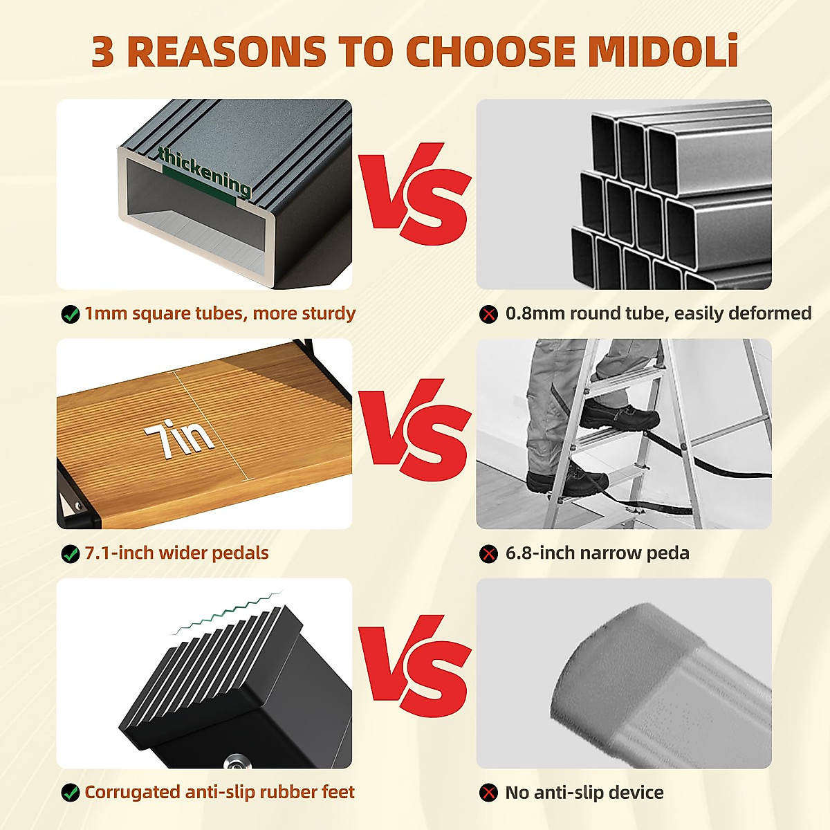 2 Step Ladder Folding Step Stool with Anti-Slip Sturdy and Wide Pedal, Lightweight 330lbs Portable Aluminum Woodgrain Shelf for Household and Kitchen Space Saving