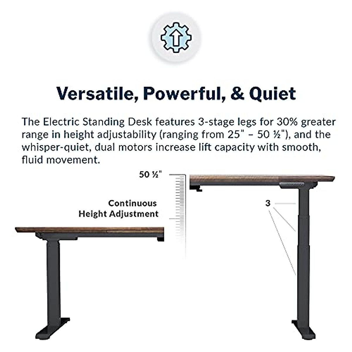 Vari Electric Standing Desk 72" x 30" (VariDesk) - Electric Height Adjustable Desk - Standing Desk for Office or Home - Adjustable Standing Desk - Powerful Dual Motor Sit Stand Desk - Reclaimed Wood