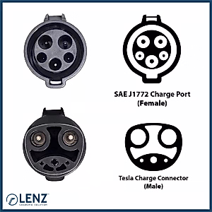 LENZ J1772 Charging Adapter for Tesla Model 3 Y S X [Safety Certified] 80A/240 VAC, Optimal Fit, Easy Setup (SAE J1772 EV Adapter for Tesla Cars ONLY)