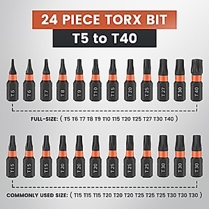 GURADESIGN 24-Piece Torx Bit Set, T5 - T40 Tamper Resistant Star Bits Set,Security Torx Bit Set, S2 Steel