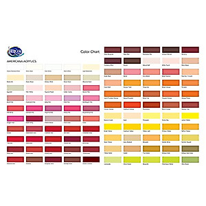 DecoArt Spa Blue, Americana Acrylic Paint, 2 Ounces