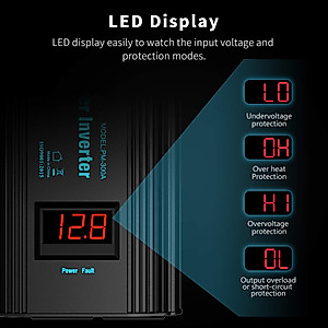 300W Power Inverter DC 12V to AC 120V Car Power Converter Adapter with 2x2.4A USB Ports and LED Display Dual AC Outlets【3YRS Warranty】 Black