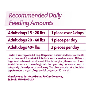 Dentalife Purina Plus Digestive Support Chicken and Pumpkin Flavor Small/Medium Dog Dental Chews - 6 oz. Pouch