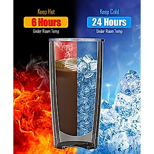 SUNWILL 20oz Tumbler with Lid, Stainless Steel Vacuum Insulated Double Wall Travel Tumbler, Durable Insulated Coffee Mug, Powder Coated Navy, Thermal Cup with Splash Proof Sliding Lid