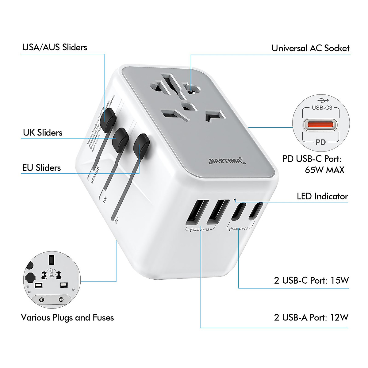 NASTIMA 65W Universal Travel Adapter Worldwide, 3USB-C PD & 2USB-A QC Travel Charger, GaN III Technology for Laptops Tablets Phones with UK,EU,AU,US Plugs (Type G/C/I/A)