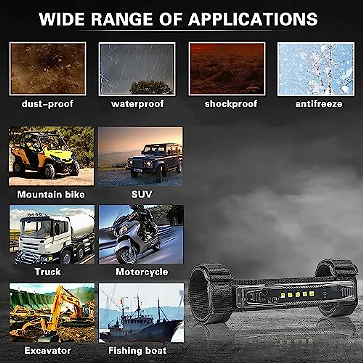 SKUNTUGUANG UTV Interior Lights, Roll Bar Mount LED Dome Light for UTV ATV Polaris RZR Can-Am Truck Car Off Road Vehicle - Black