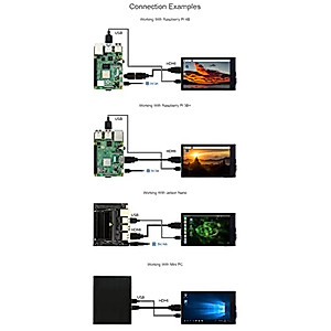Coolwell 3.5 Inch LCD Display 3.5inch HDMI Touch Screen Touchscreen for Raspberry Pi 4B+ 4B 3B+ 3B 2B+ Zero W WH 2 W Jetson Nano PC 480x800 Adjustable Brightness IPS Display