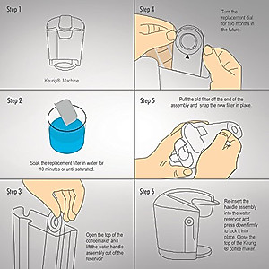 Pack of 12 Replacement Charcoal Water Filters By Housewares Solutions for Keurig Brewers - Keurig Compatible Water Filter Cartridges Universal Fit (NOT CUISINART) for Keurig 2.0 & 1.0 Coffee Makers