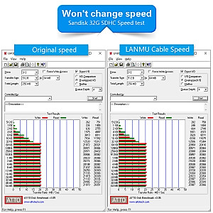LANMU Micro SD to SD Card Male to Female Extension Cable Adapter Compatible with Ender 3 Pro/Ender 3/Ender 3 V2/Ender 5/Monoprice Mini/Anet A8 3D Printer/Raspberry Pi (5.9in/15cm)