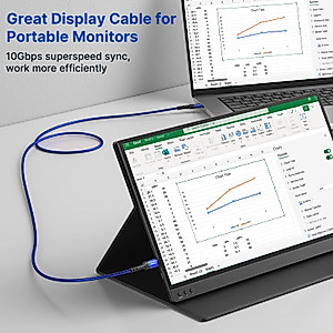 JSAUX USB C to USB C 3.1 Gen 2 Cable 10Gbps Data Transfer 3.3ft, 4K Video Monitor Video Cable 100W PD Fast Charging Thunderbolt 3 Compatible with MacBook Pro, MacBook Air, iPad Pro, Galaxy S2, Pixel