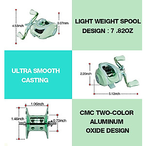 Hautton Baitcasting Fishing reels Macaroon CP200 Beginner's Edition,Baitcaster Reel,17.64 Lbs Max Drag,7.2:1 Gear Ratio,5+1BB Carbon Fiber Frame
