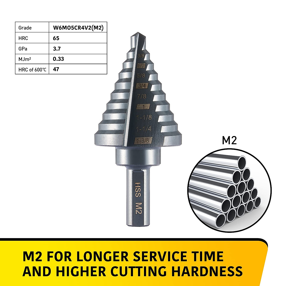 Anfrere 5PCS M2 Step Bits Set, 50 Sizes M2 HSS Step Drill Bits, 1/8"-1-3/8" Unibit Drill Bits Set for Sheet Steel Metal with Storage Case, Multiple Hole Stepped Up Bits Home Tools, 1016