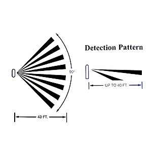 Amtek Critter Gitter Bundle with KDC Critter Gitter Weatherproof2 weatherproofing Band, Battery and immobilizing Strap