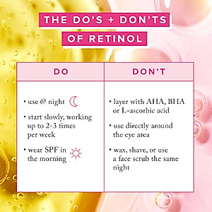 Farmacy Retinol Serum for Face - 1% Vitamin A Anti Aging Serum - Resurfacing Wrinkle Serum Formulated with Encapsulated Retinol + Ceramide NP to Prevent Moisture Loss + Replenish Skin Barrier (30ml)