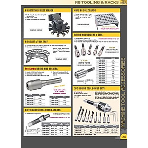 HHIP 4951-0008 11 Piece R8 Collet Set and 12 Piece Collet Rack