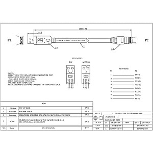 USB Console Cable USB to RJ45 Cable Essential Accesory of Cisco, NETGEAR, Ubiquity, LINKSYS, TP-Link Routers/Switches for Laptops in Windows, Mac, Linux (Blue)