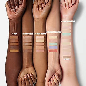 FALOCUTUS 5 In 1 Multi-Use Correcting Concealer Palette,Waterproof Long Lasting Contour Palette,Professional Creamy Concealer Kit for Women,Easy to Create Full Coverage and Natural Finish.#5