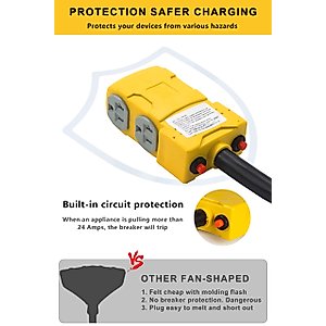 HOZHEM 50 Amp to 20 Amp 110V RV Distribution Adapter, NEMA 14-50P to 4 X 5-20R/15R RV Generator Adapter, 4-Prong to Mutiple Household Outlet w/ 20amp Circuit Breaker, 1.5FT