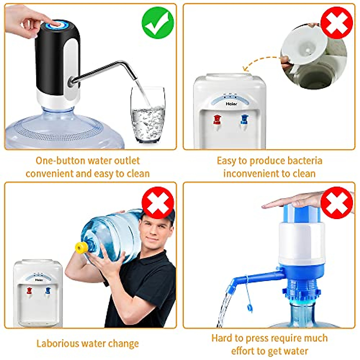 Water Bottle Pump 5 Gallon,USB Charging Automatic Water Dispenser,Portable Electric Drinking Water Pump with Rechargeable Batteries,for Home Kitchen Office Camping(Black)