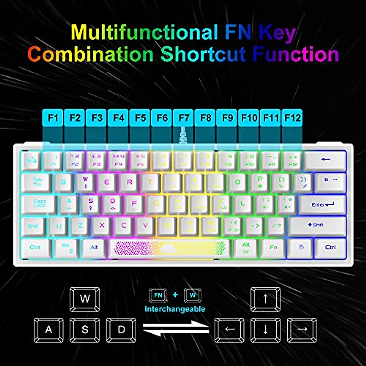60% Gaming Keyboard and Mouse Combo Samll Mini RGB LED Backlight Mechanical Feeling and RGB 6400 DPI Honeycomb Optical Mouse,Gaming Mouse pad for Gamers and Typists