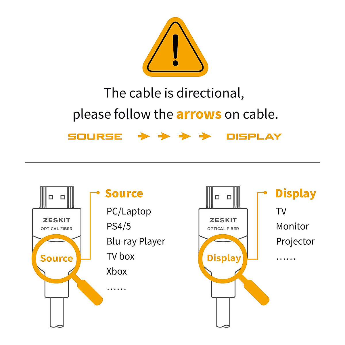 Zeskit Optical Fiber 10m (33ft) 48Gbps Ultra High Speed HDMI Cable 8K60 4K120 144Hz eARC HDR HDCP 2.2 2.3 Compatible with Dolby Vision Apple TV 4K Roku Sony LG Samsung Xbox Series X RTX 3080 PS4 PS5
