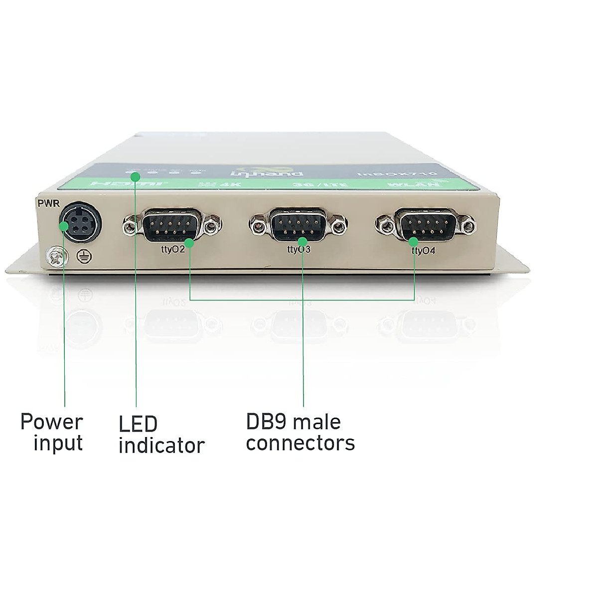 IoTInHand InBox710 High Performance Industrial Edge Computer, Industrial Computer Dual-core Cortex-A72, Quad-core Cortex-A53 and Mali T860 MP4 GPU 4K Ultra HD, Linux (Debian9)