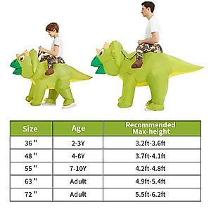 GOOSH Inflatable Dinosaur Costume Kids Triceratops Costume Halloween Dinosaur Blow up Costumes Kids Dinosaur Costumes Toddler (48 inches) Green