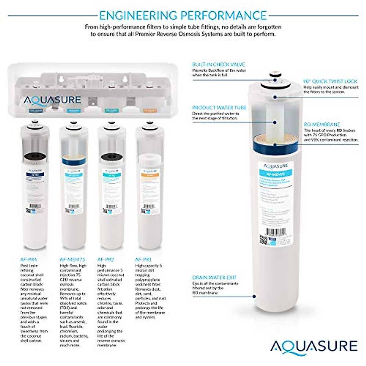 Aquasure Premier 4-Stage RO Reverse Osmosis Under Sink Drinking Water Filtration System | Removes 99% of Contaminants | 75 GPD, Leak-Proof, Quick Change Filters, with Tank & Brushed Nickel Faucet