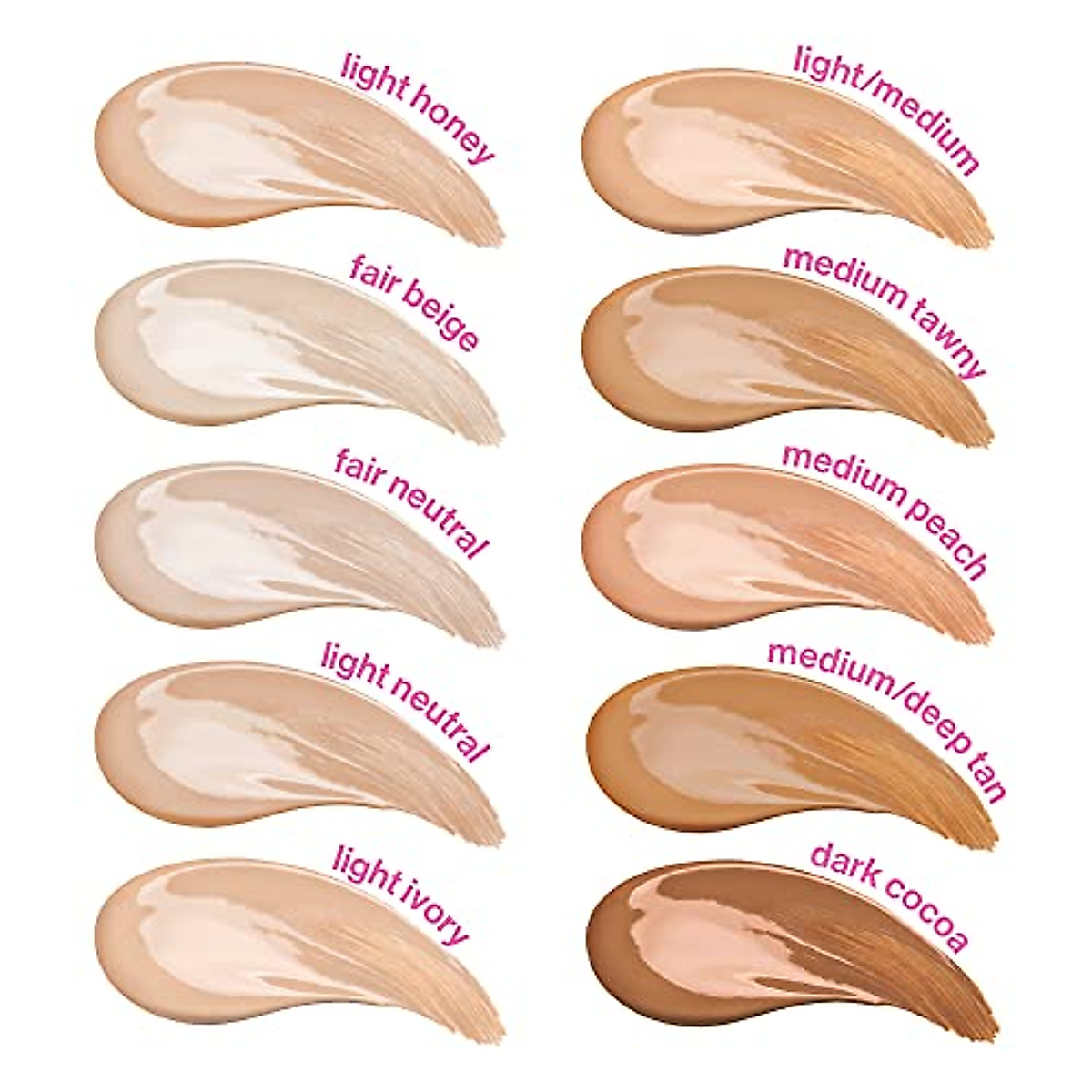Wet n Wild Photo Focus Concealer, Medium Tawny, Under Eyes, Makeup, Blemish, Full Coverage, Lightweight