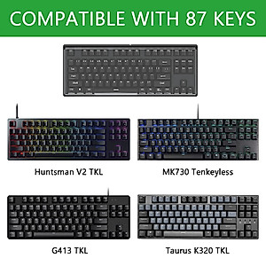 Geekria Tenkeyless TKL Keyboard Dust Cover, Clear Acrylic Keypads Cover for 80% Compact 87 Key Computer Mechanical Gaming Keyboard, Compatible with Logitech G PRO, Logitech G515 Lightspeed TKL