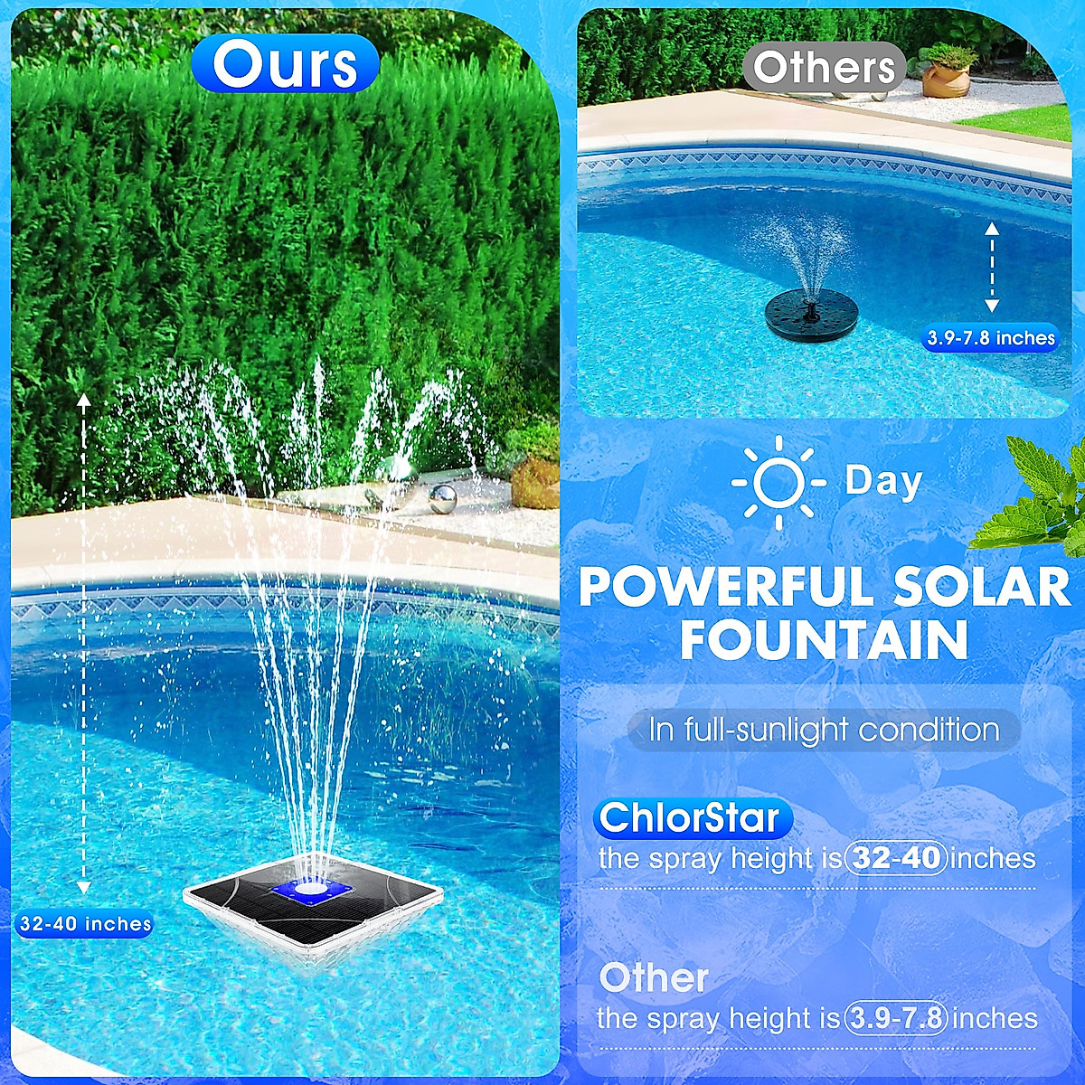 ChlorStar Solar Fountain With Light Show,2024 Large Solar Pool Fountain With Anchor,Square Floating Pool Fountains for Inground Above Ground Pool,Solar Powered Water Fountain Pump for Pool,Outdoor-1PC