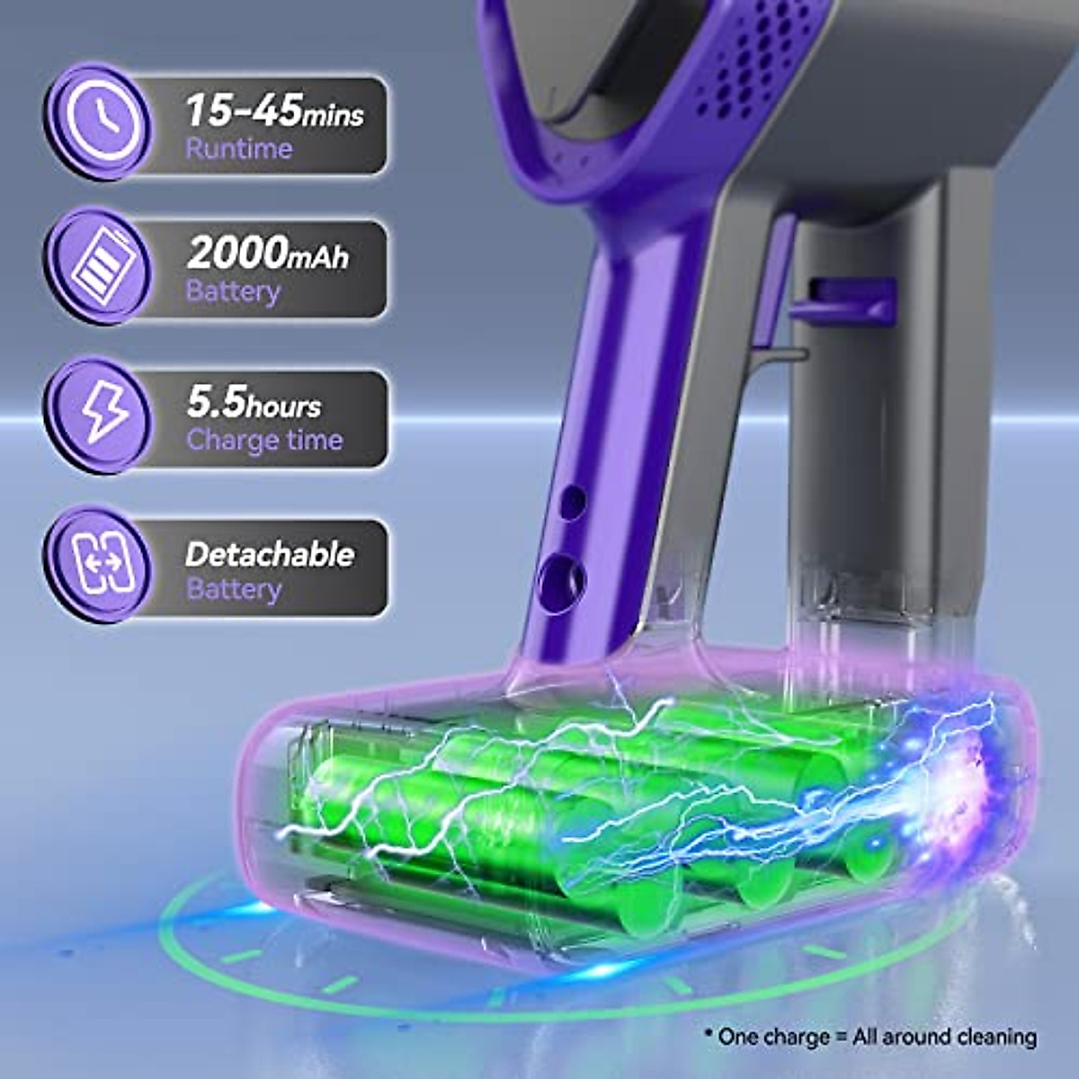 DevoacTech Cordless Vacuum Cleaner, Ultra-Light Quiet Stick Vacuum, 27KPa Powerful Suction, Up to 45mins Runtime, 6 in 1 Handheld Vacuum for Hard Floor Carpet Pet Hair