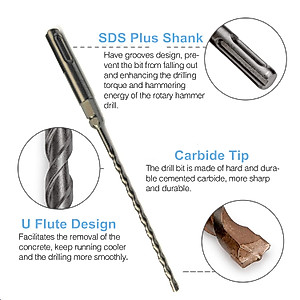 36PC, 5/32" x 7" with 1/4" SDS Plus Hex Rotary Hammer Drill Bits for Concrete Screw, Rotary Drill Bit 5/32, Sds Plus Bits (5/32 x 7,36)