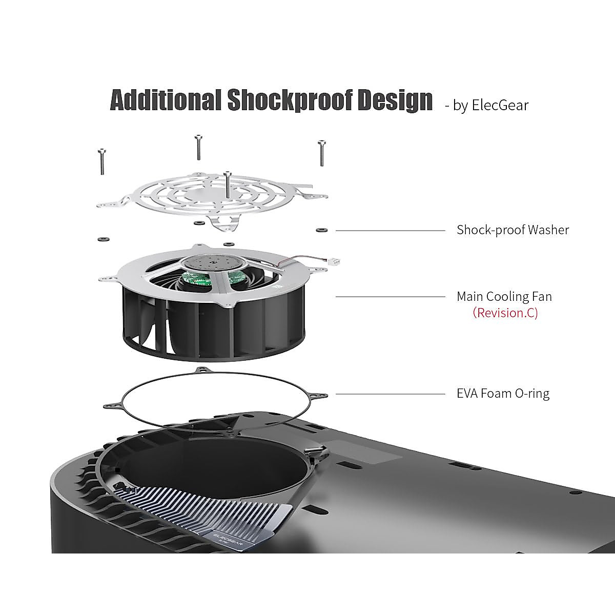 ElecGear PS5 Internal Cooling Fan (Rev. C), Additional Shockproof Sealing O-Ring and Repair Tool Kit Screwdriver, CPU and Case Fan Replacement for PlayStation 5