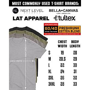 Bulking Season Gym Shirt, Motivational Workout T-Shirts (XL, Bulking Season V2 Grey)