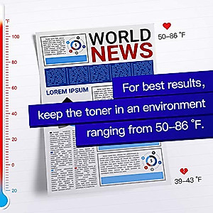 GPC Image Compatible Toner Cartridge Replacement for HP 202X 202A CF500X CF500A Compatible with Laserjet Pro MFP M281fdw M254dw M281cdw M281 M281dw M280nw Toner Printer Tray (1 Cyan)