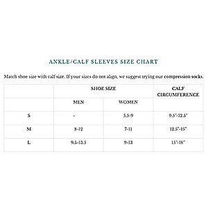 Zensah Ankle/Calf Compression Sleeves- Toeless Socks for Circulation, Swelling for Men and Women (X-Large, Black)