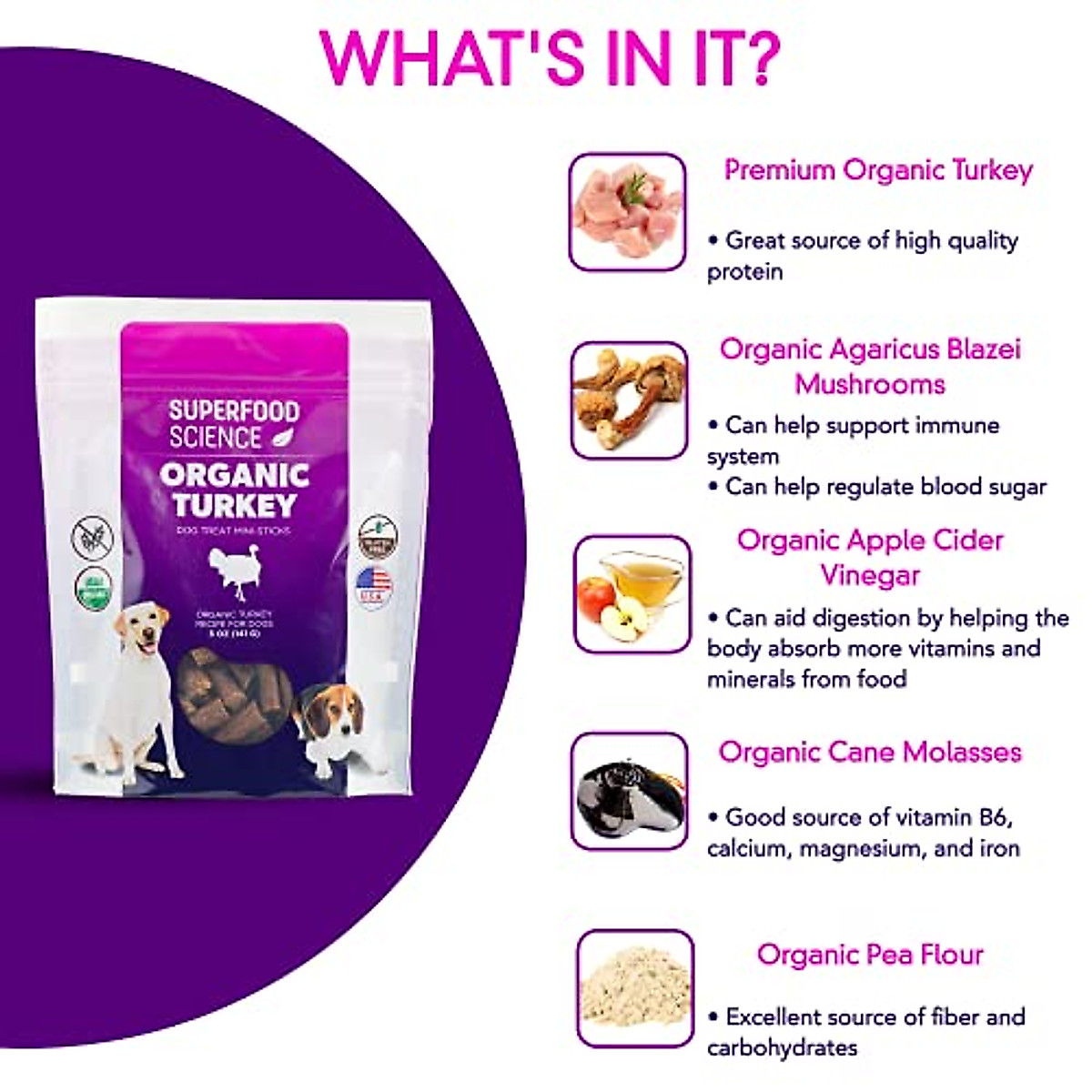 Superfood Science All Natural Organic Turkey Dog Treats with Healthy Human Grade Ingredients, Made in USA, Gluten-Free Training & Rewarding Snacks for Small, Medium, and Large Dogs, 5 Oz, Mini Sticks