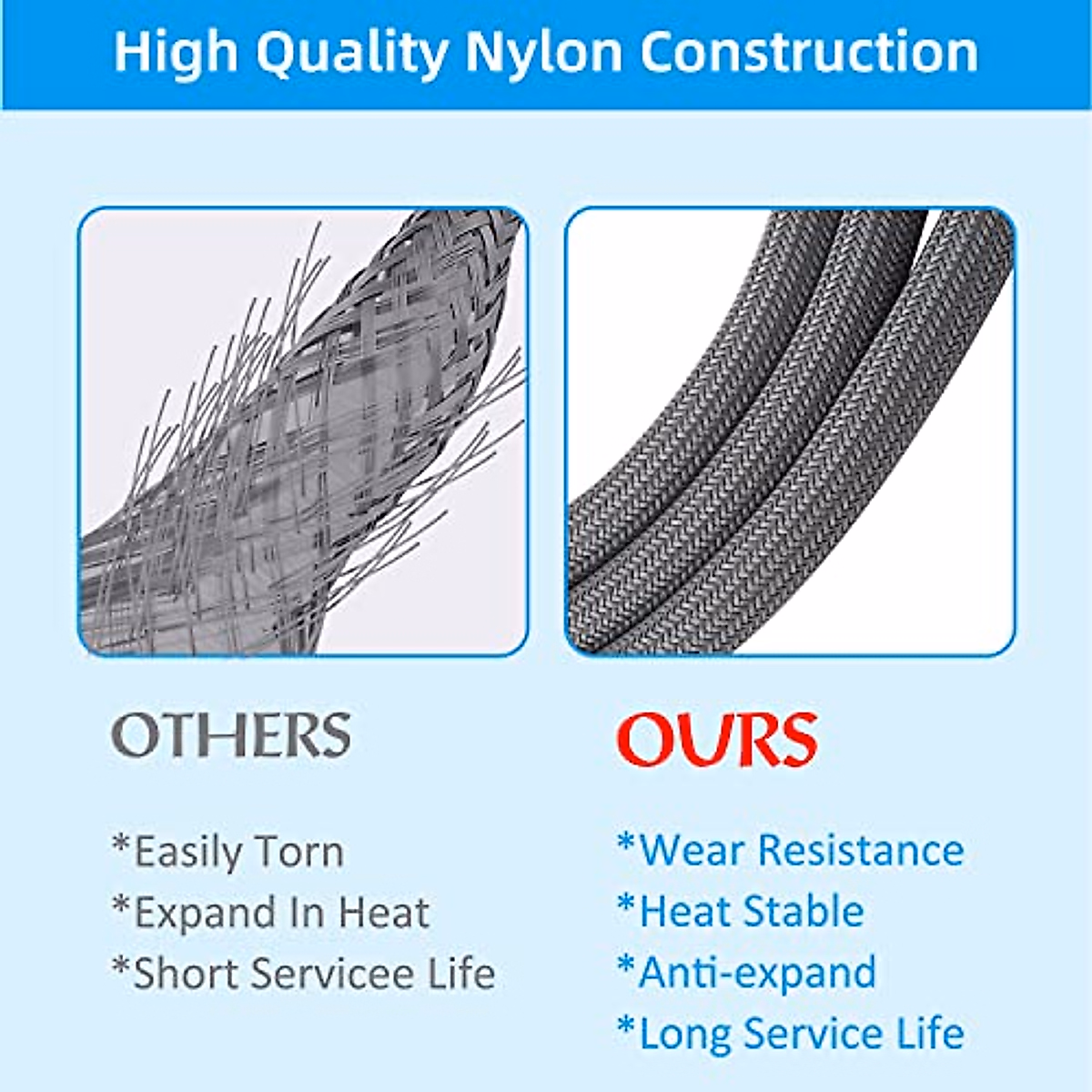Hygie Rinse 88624000 Replacement Pull-out Faucet Hose Compatible with Hansgrohe Kitchen Faucets Standard Non-Select Single Hole, with 14.1oz/0.88lb Weight Ball, Kitchen Faucet Spray Hose 59 +10.5 Inch