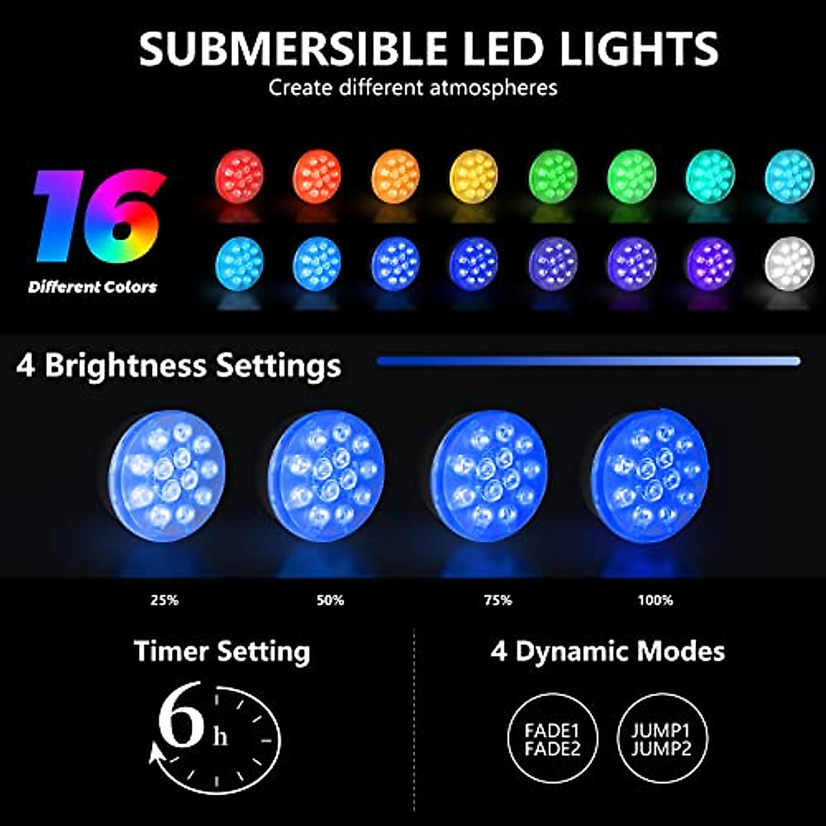 Vicalo Rechargeable Submersible Led Lights IP68 Waterproof Colorful WRGB Lights for Pool Pond Bathtub Hot Tub Spa Party Decor Radio Frequency Controlled, 1 Pack