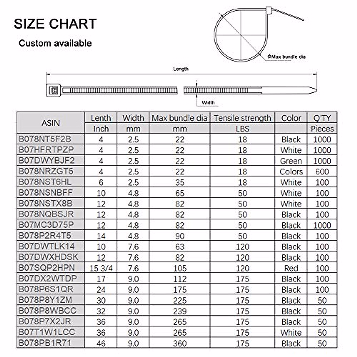 HS Durable Plastic Zip Ties 4 Inch (Bulk-1000 Pack) Small Tie Wraps Thin 18 Lbs Self-Locking Nylon Ties for Electronics Organizer, Wire Zip Ties Black