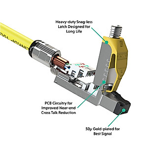 LINKUP - [GHMT & DSX8000 Certified] Cat8 Ethernet Cable Connector (12-Pack) RJ45 Metal Tool Free Easy Termination Plug | for 2000MHz 2GHz 40G Double Shielded Solid LAN Cable 22AWG-24AWG