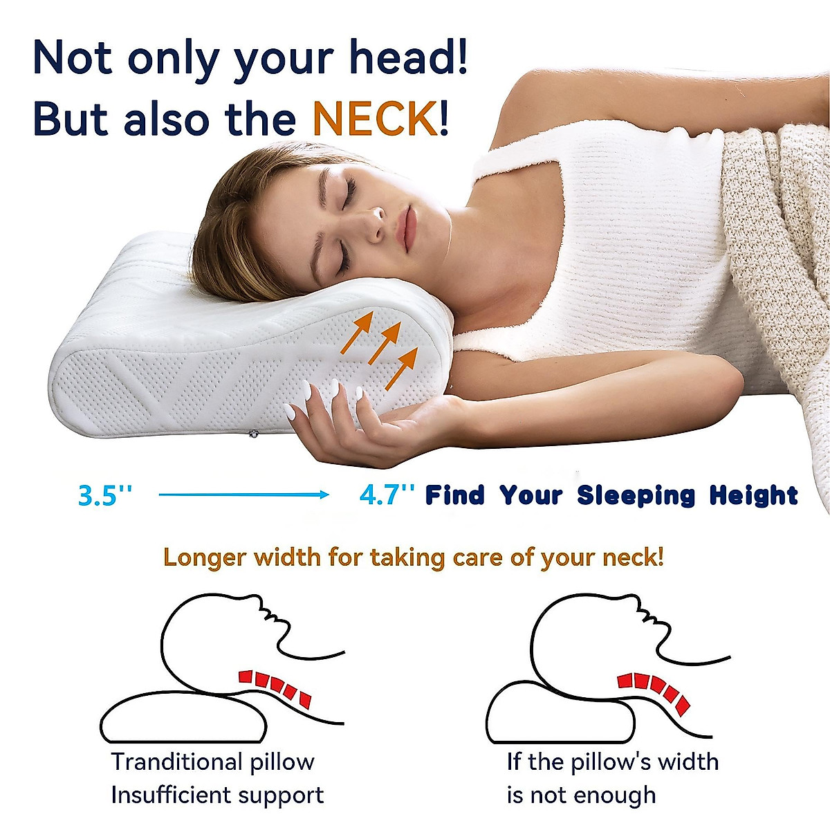 Hcore Contour Memory Foam Pillows Neck Pillow for Sleeping, Ergonomic Cervical Pillow Support Neck and Shoulder Pain Relief, Orthopedic Cervical Pillow for Side Back Stomach Sleepers- CertiPUR-US