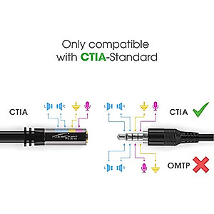 Headset Extension Lead/Extension Cable with Break-Proof Metal Plug – 10ft (Ideal for Connecting a Gaming Headset or Headphones with Microphone, TRRS, 4-Pole, 3.5mm Male to Female) by CableDirect