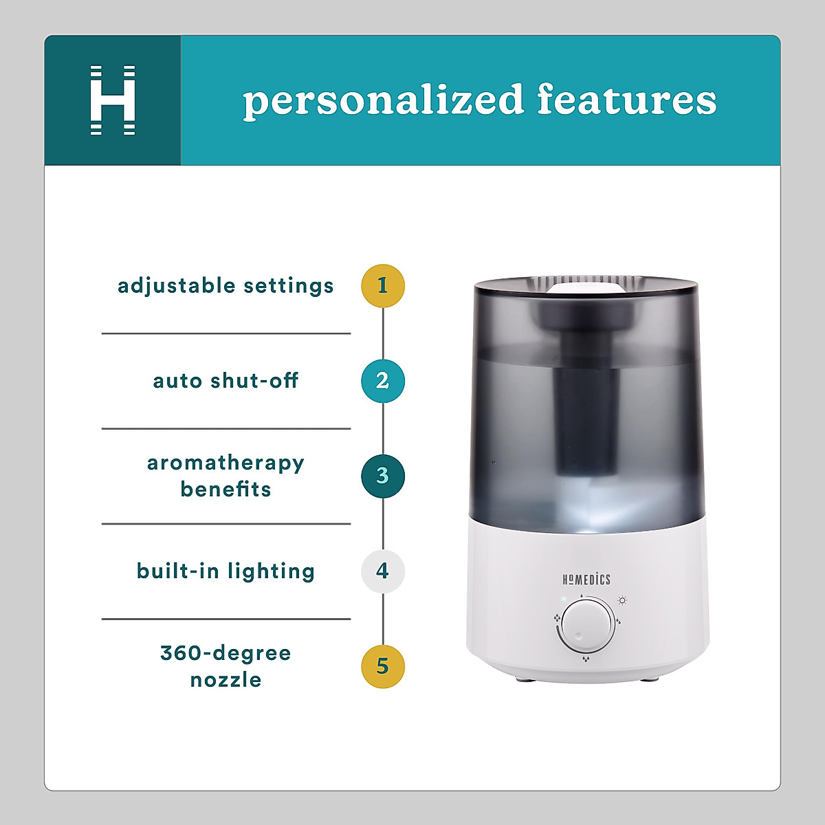 Homedics TotalComfort Ultrasonic Humidifier – Large Air Humidifiers for Bedroom, Plants – Top-Fill 0.85 Gallon Water Tank for 60 Hours of Run Time, Essential Oil Pads, Night-Light, White